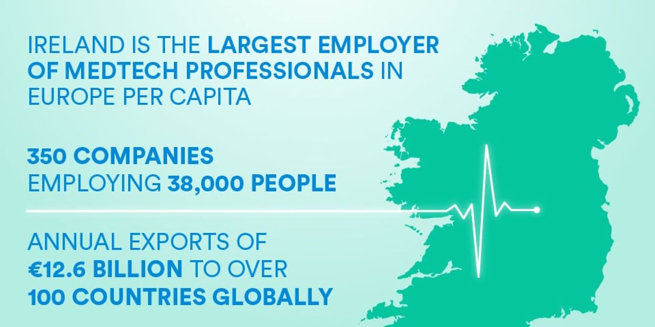 Partner with Medtech Companies | Enterprise Ireland