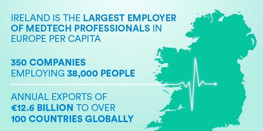 Partner with Medtech Companies | Enterprise Ireland